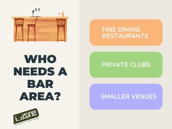 Restaurant Bar Area Design: 6 Tips To Attract Customers